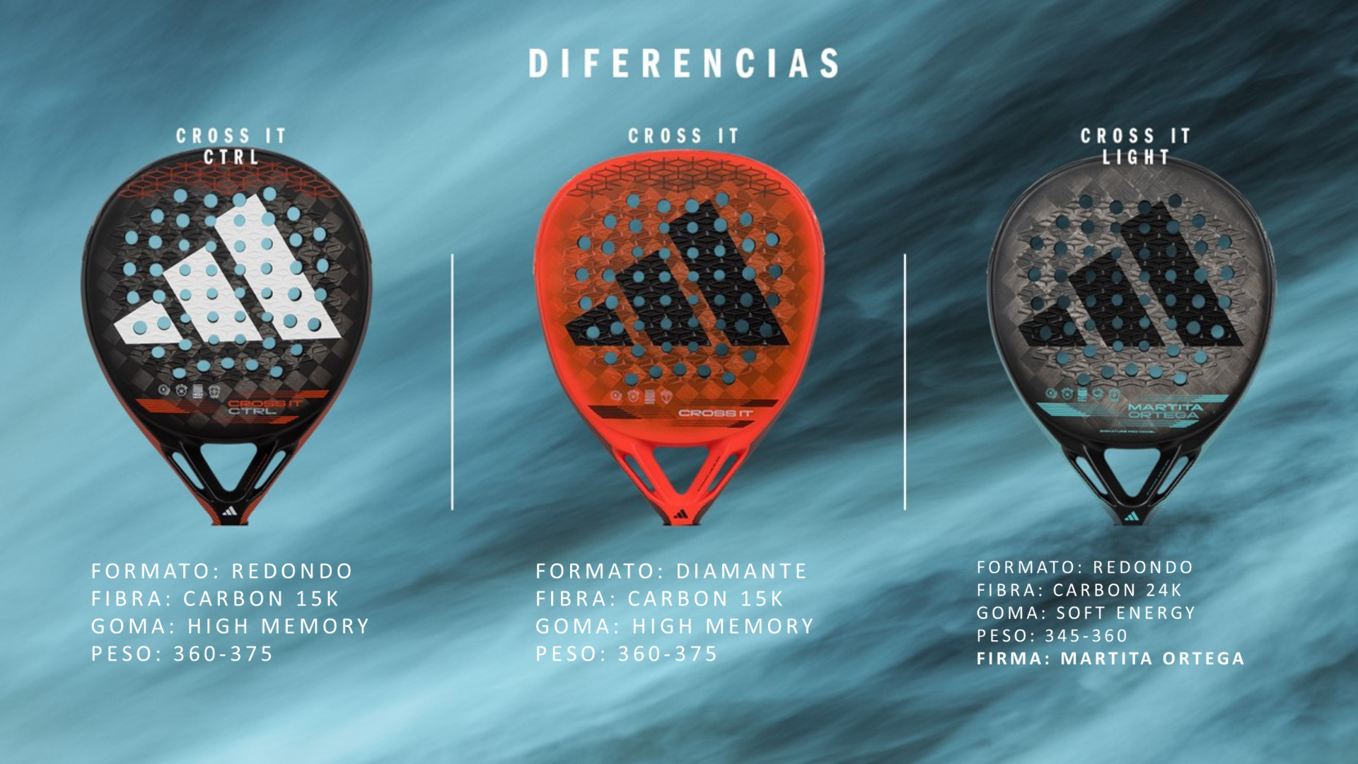 All For Padel Colombia – AllForPadelColombia